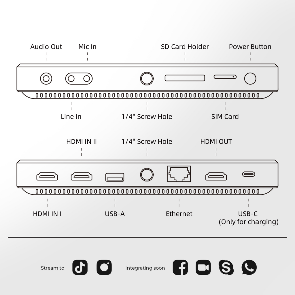 YoloLiv Introduces Instream - The First ALL-IN-ONE MULTICAM VERTICAL ... YoloLiv Introduces Instream - The First ALL-IN-ONE MULTICAM VERTICAL ...